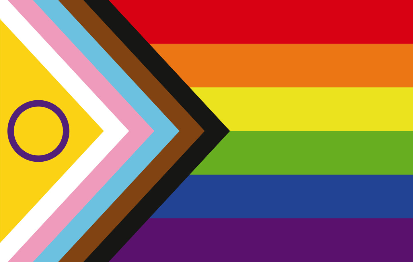 History of the Pride Flag | TheSproutTheSprout